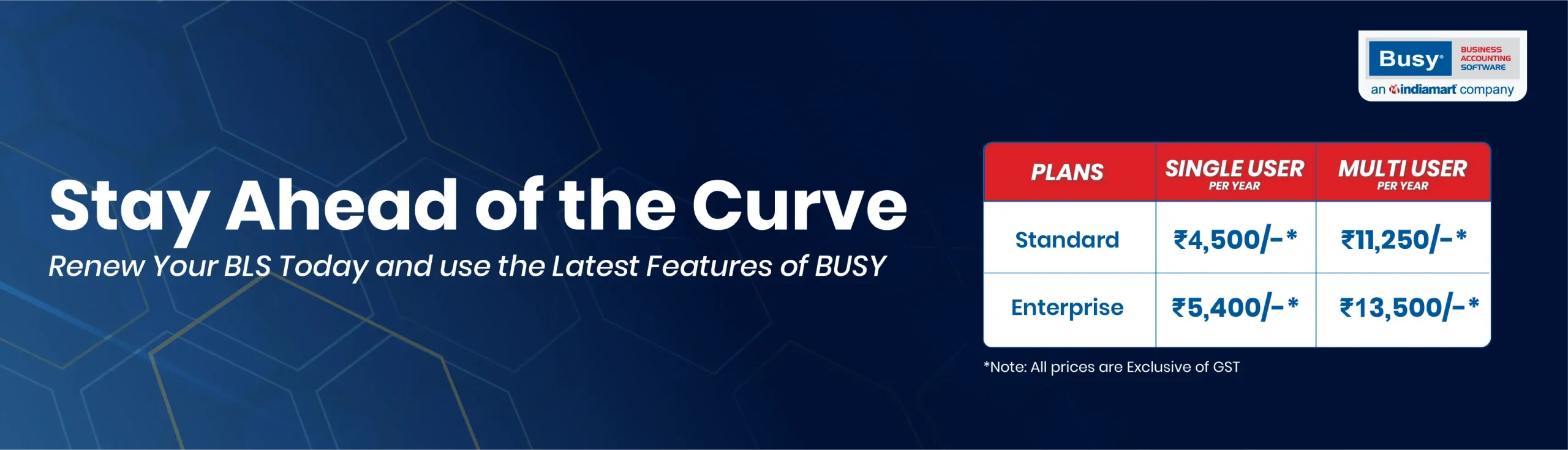 Busy Software License Renewal Price | Busy Renewal Charges